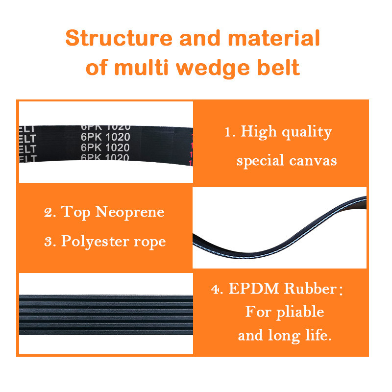 Poly V Water Pump A/C Power Multi Wedge Belt Assembly 6PK1020 HOWO 336 ...